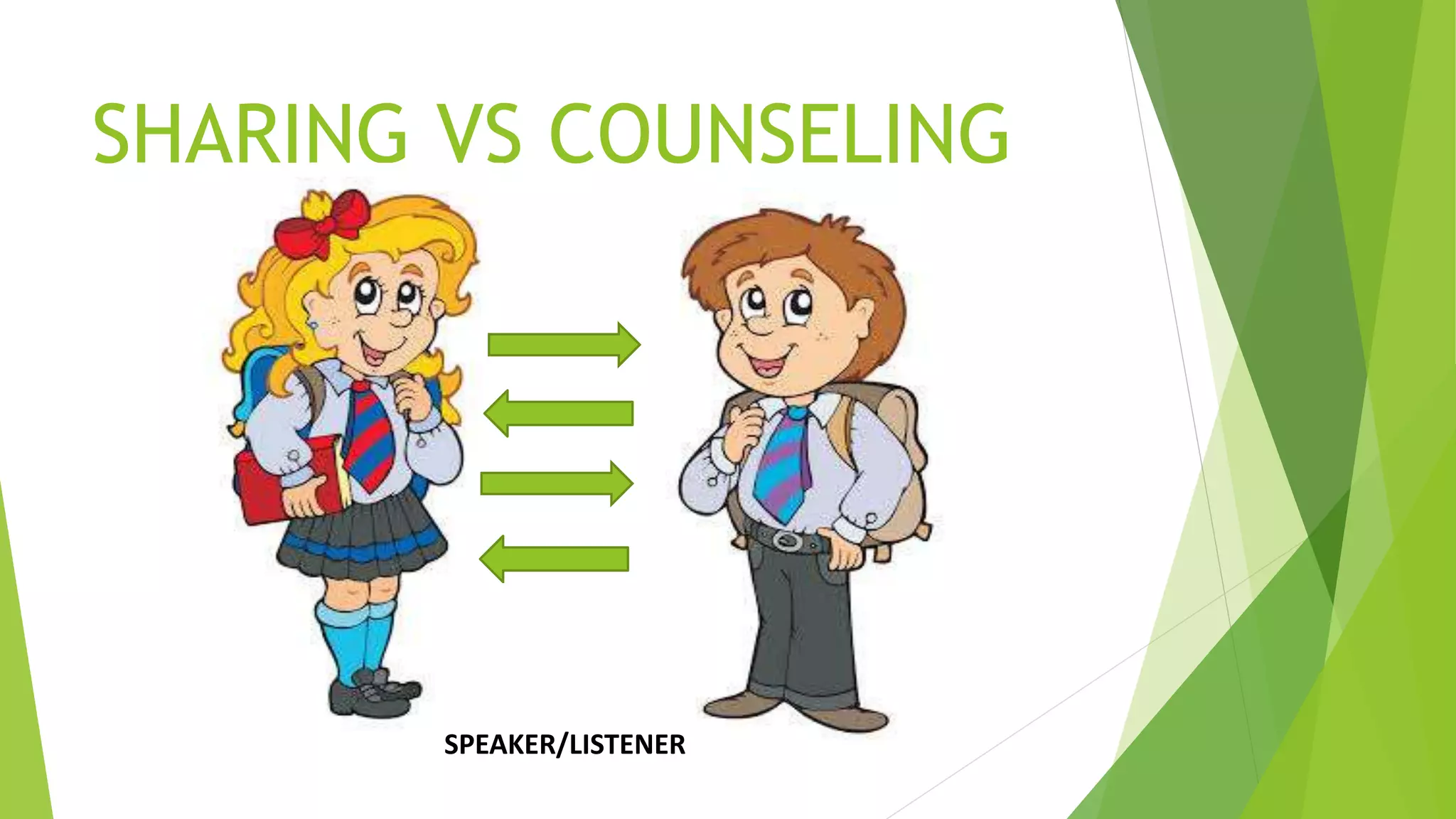 What is peer counseling | PPTX