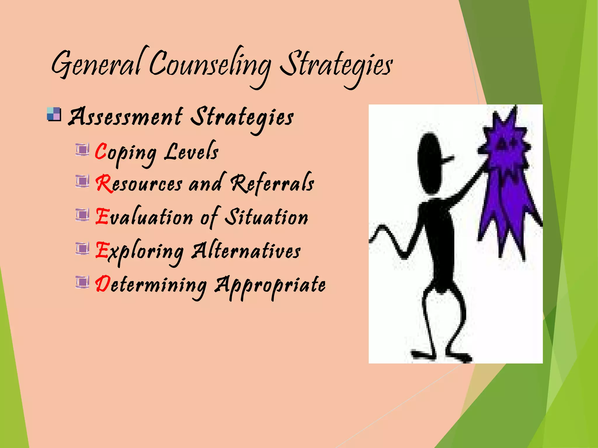 What is peer counseling? | PPT