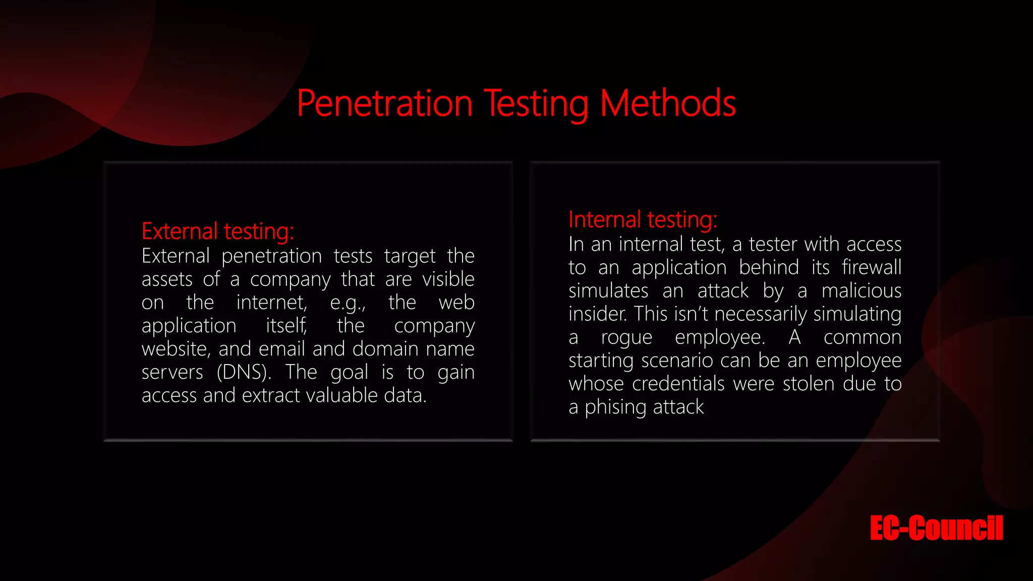 A Brief Introduction to Penetration Testing | PPT