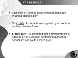 What is PEPPOL / Pan-European Public Procurement Online | PPTX