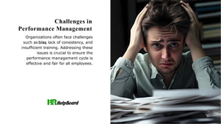 What is Performance Management Cycle in HRM | PPTX