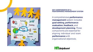 What is Performance Management System in HRM | PPTX