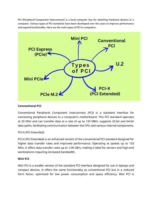 Peripheral Component Interconnect.docx