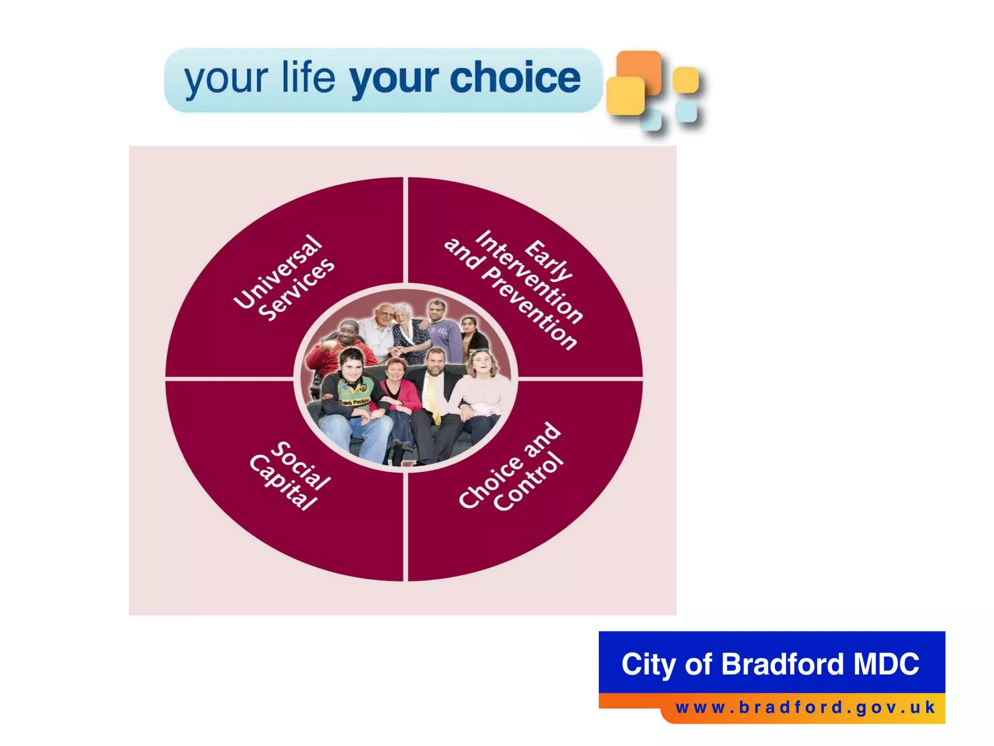 What is personalisation | PPT