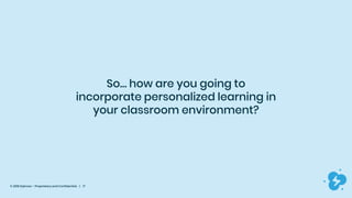 What Is Personalized Learning? | PPTX
