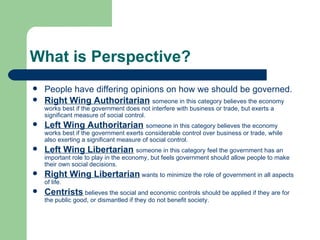 What is perspective | PPT