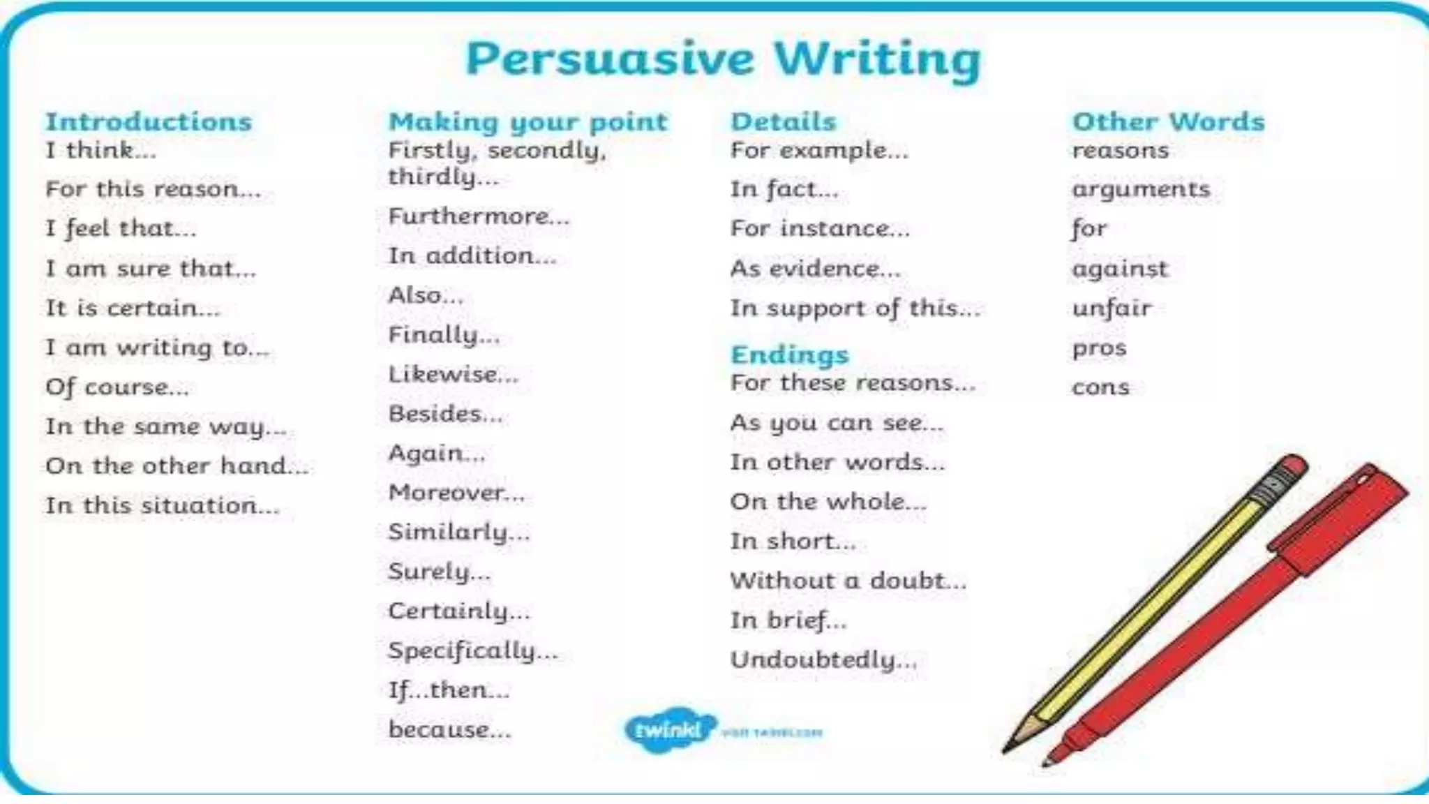 What is persuasive essay | PPT