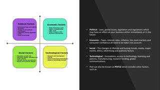 What is pest analysis | PPTX
