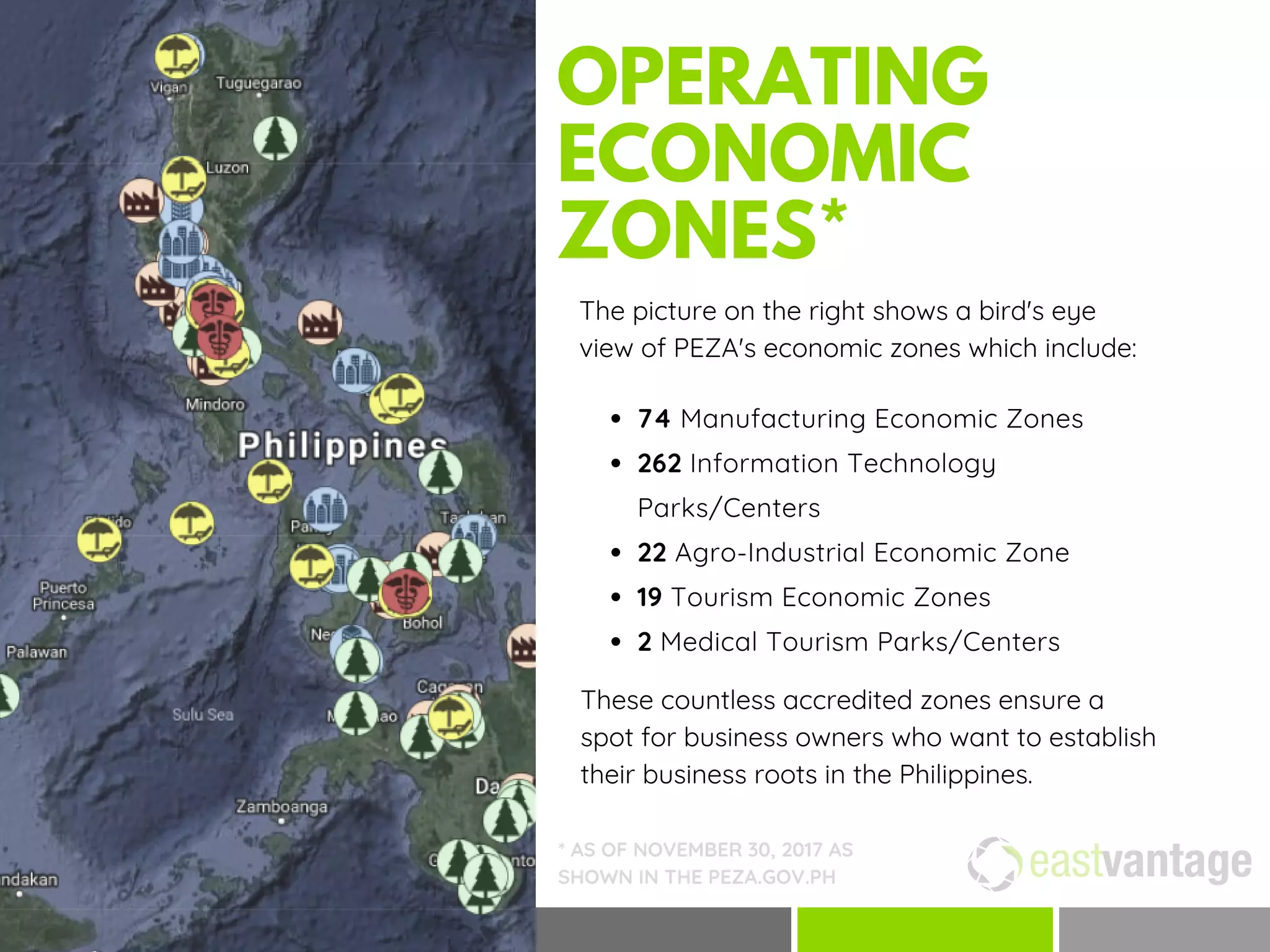 What is PEZA? And why you need it | PDF