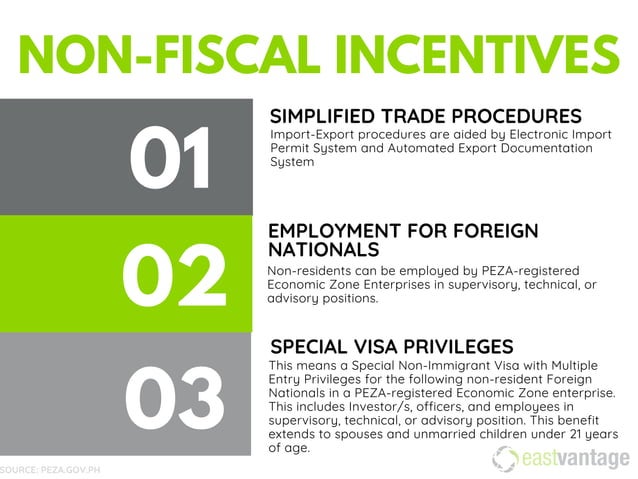 What is PEZA? And why you need it | PDF