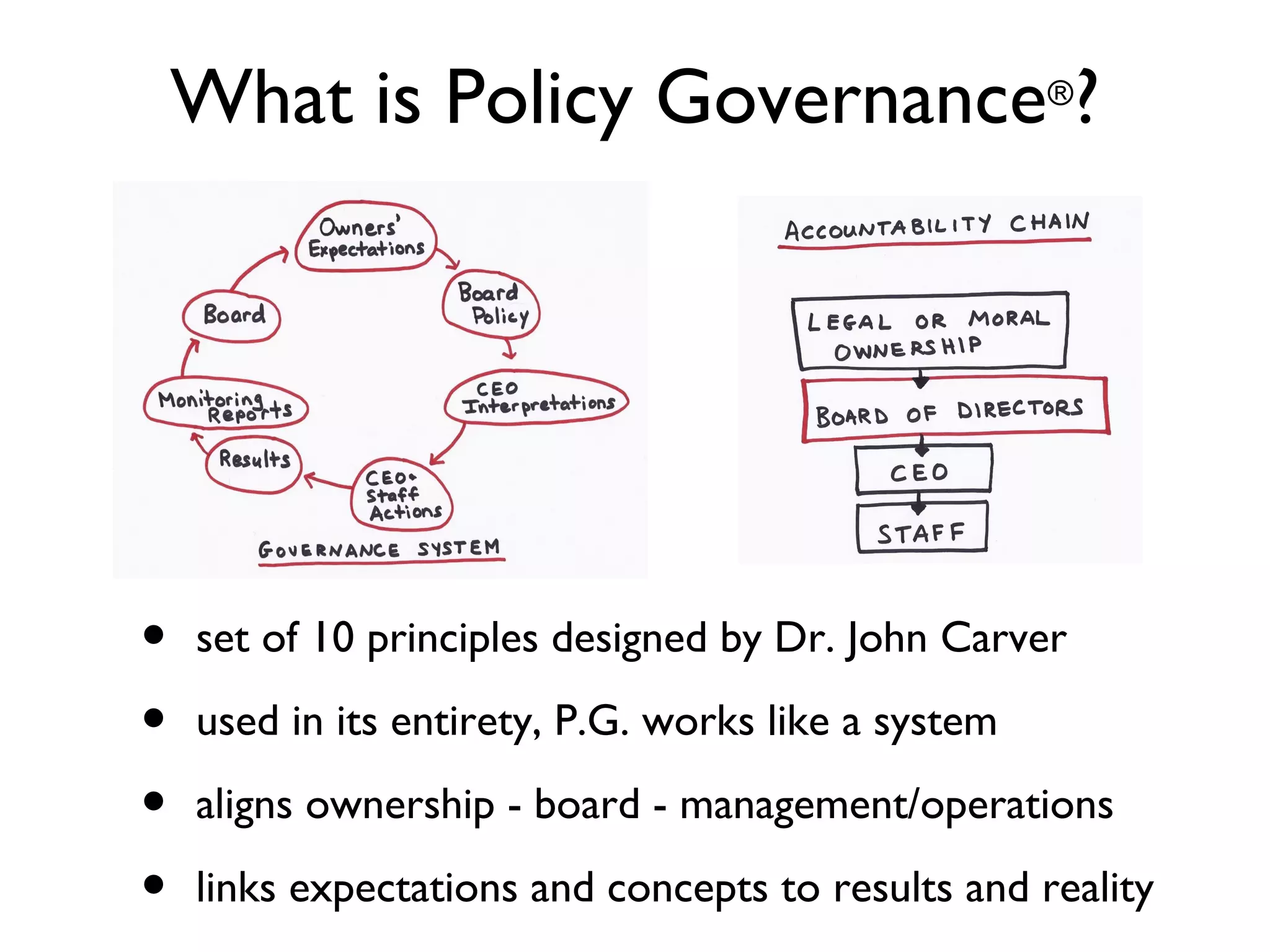 What is Policy Governance? | PPT