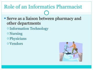 What is Pharmacy Informatics? | PPT