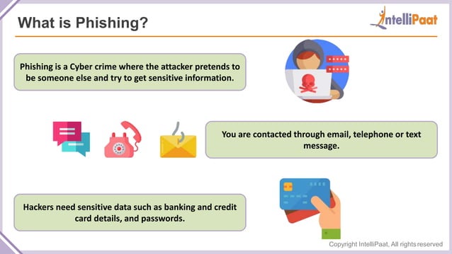 Phishing For Beginners | Phishing Tutorial | What is Phishing ...
