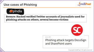 Phishing For Beginners | Phishing Tutorial | What is Phishing ...