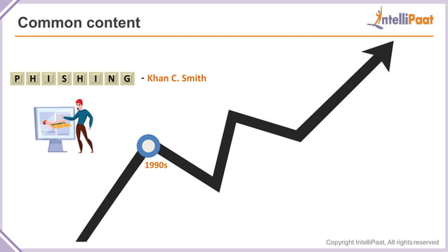 Phishing For Beginners | Phishing Tutorial | What is Phishing ...