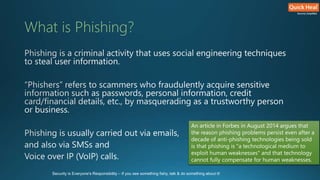 What is Phishing and How can you Avoid it? | PPTX