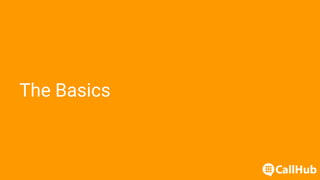 What is phone banking? | PPT