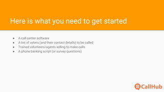 What is phone banking? | PPT