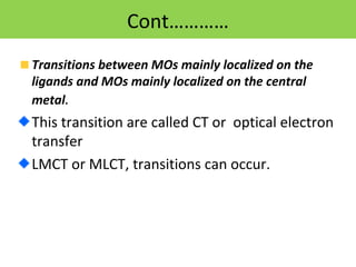 photo chemistry of ligand in coordination compound | PPT