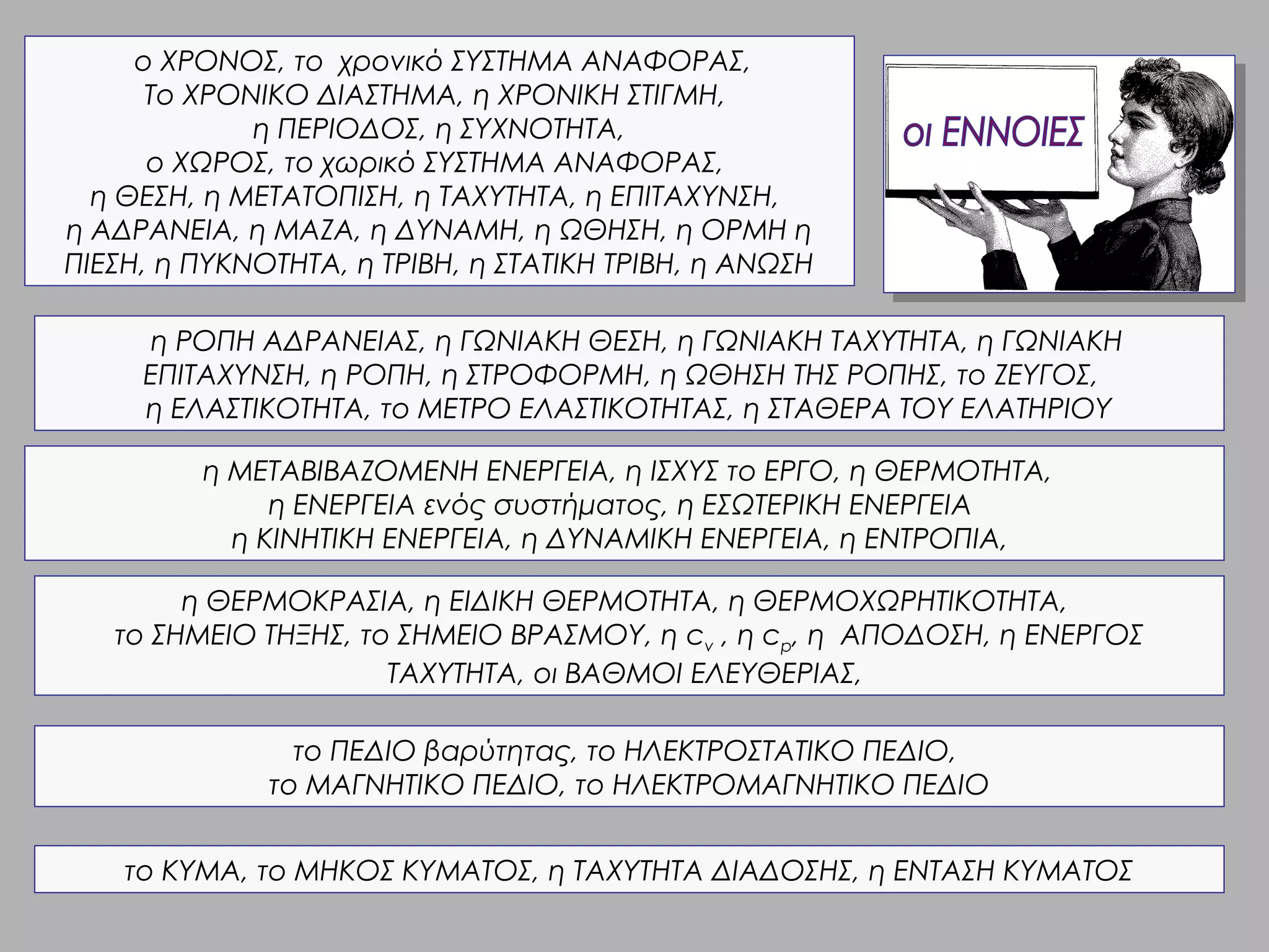 Whatis physics | PPT