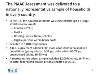 What+is+piaac+household+module.050316 | PPT