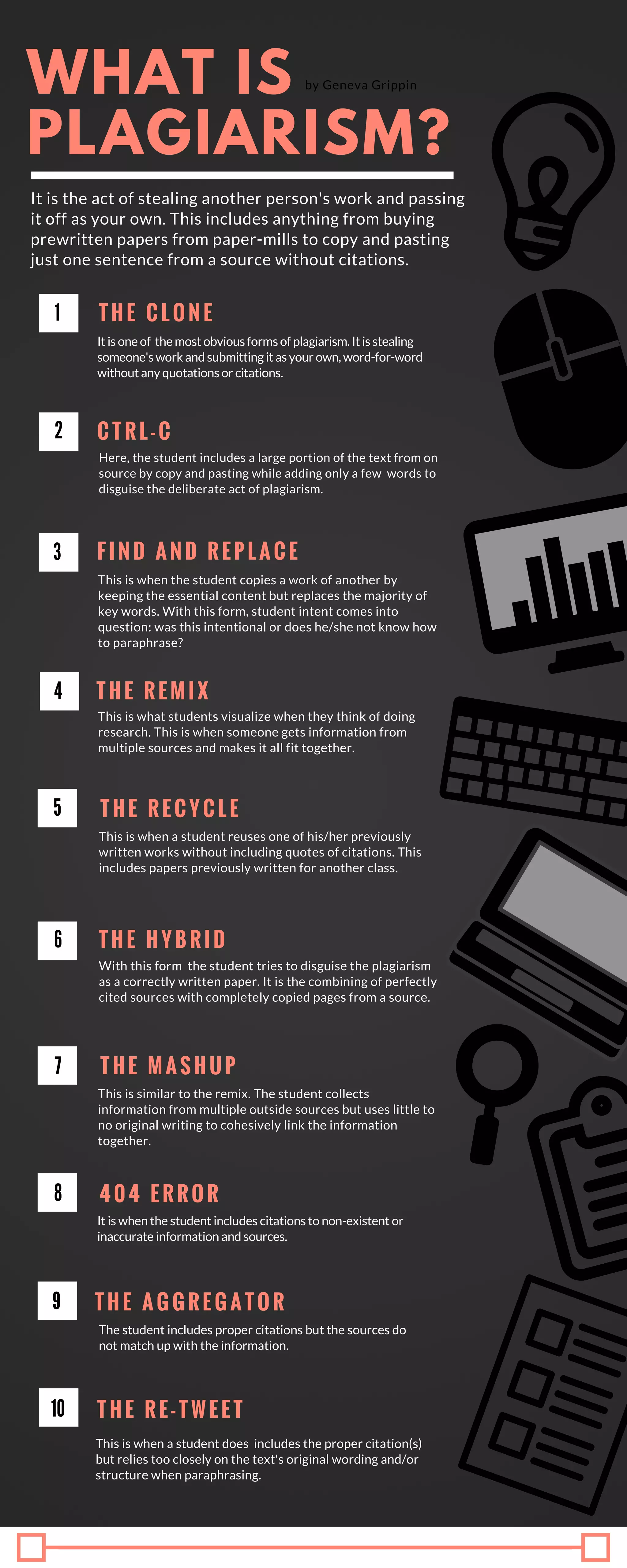 What Is Plagiarism Pdf