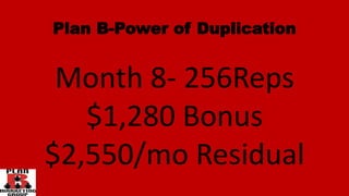 Plan B Marketing Power of Duplication | PPT