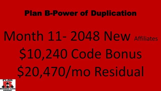 Plan B Marketing Power of Duplication | PPT