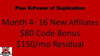 Plan B Marketing Power of Duplication | PPT