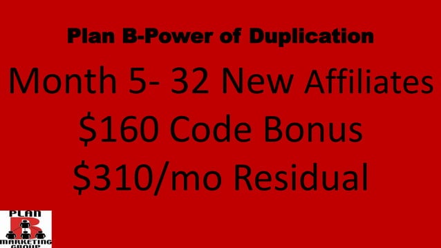Plan B Marketing Power of Duplication | PPT