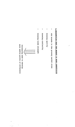 What is planning bbh london | PDF