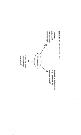 What is planning bbh london | PDF