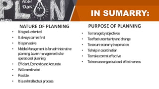 WHAT IS PLANNING & NATURE AND PURPOSE PLANNING .pptx