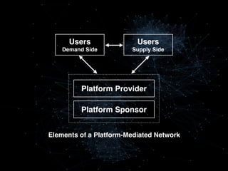 플랫폼이란 무엇인가 (IoT Platform) | PDF | Computing | Technology & Computing