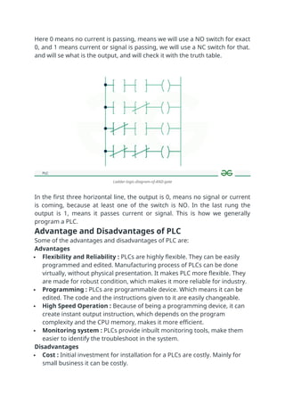 Industrial Automation -EEE-NotesWhat is PLC.docx