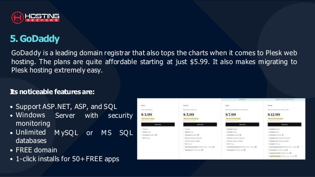 What Is Plesk and Why Using It Can Be Significant For Your.pptx