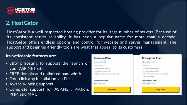 What Is Plesk Hosting? | PPT