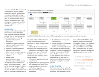 What is PLM360 Whitepaper_0828.pdf