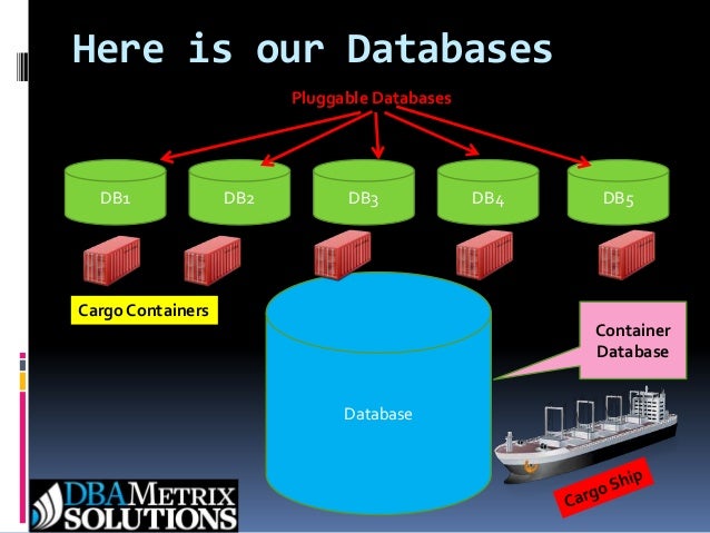 What Is Pluggable Database In Oracle 12c