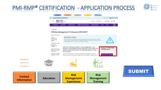 What is PMI-RMP An Overview | PPT