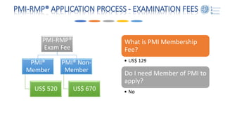 What is PMI-RMP An Overview | PPT
