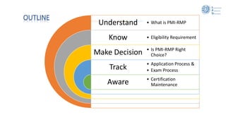 What is PMI-RMP An Overview | PPT