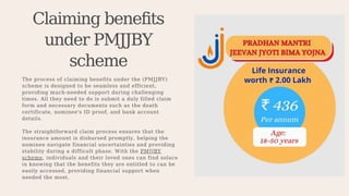 What is PMJJBY Scheme Policy and Its Benefits | PDF