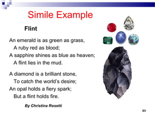 What is poetry? | PPT