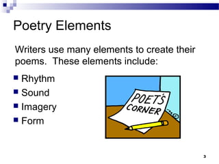 What is poetry? | PPT