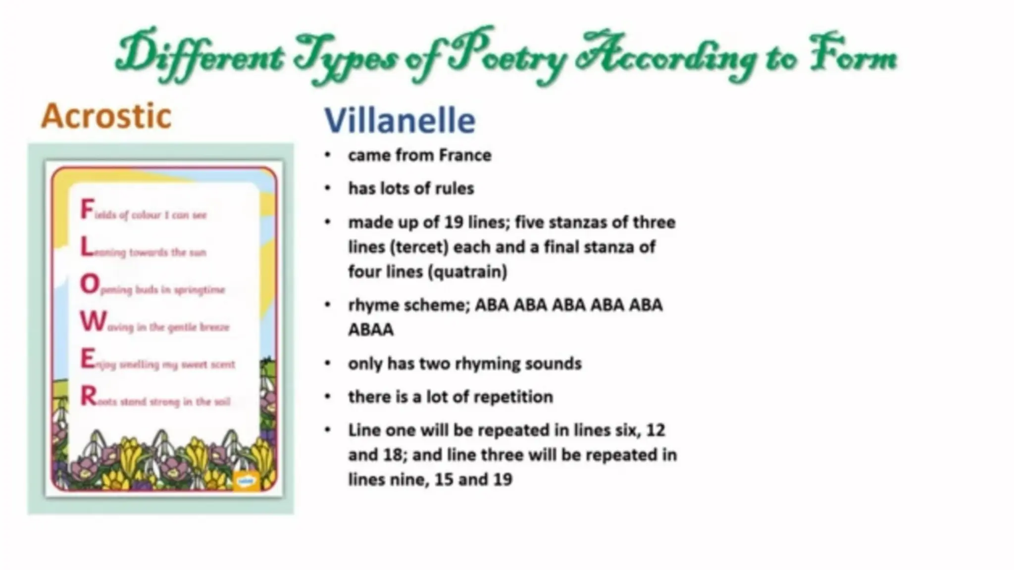 Poetry PowerPoint Presentation for Grade 8 | PPTX