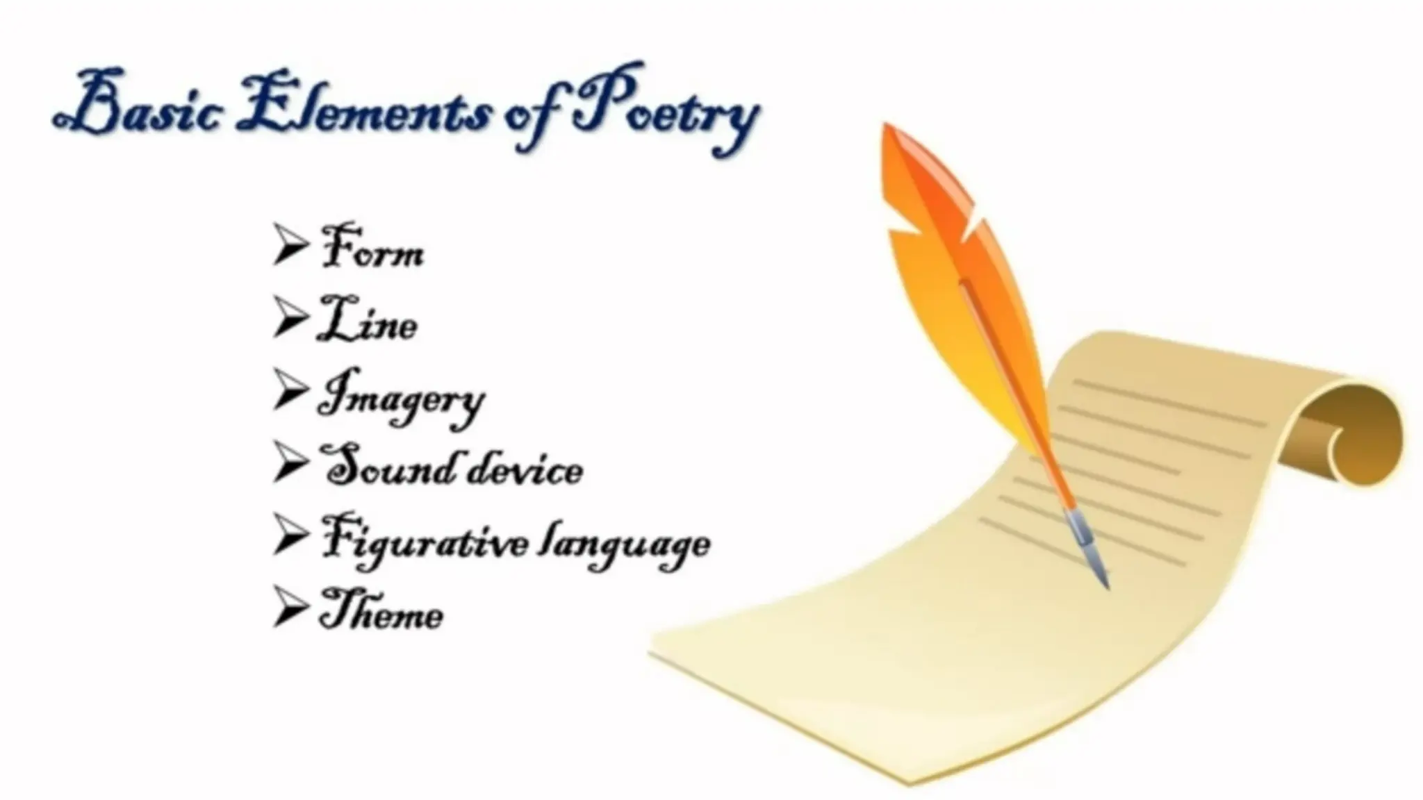 Poetry PowerPoint Presentation for Grade 8 | PPTX