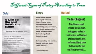 Poetry PowerPoint Presentation for Grade 8 | PPTX