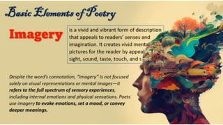 Poetry PowerPoint Presentation for Grade 8 | PPTX