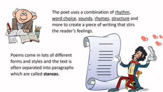 Poetry PowerPoint Presentation for Grade 8 | PPTX